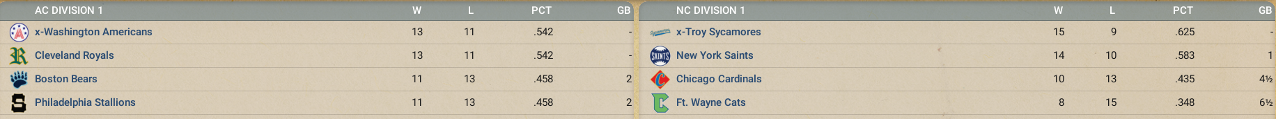 Baseball from 1871 - OOTP Developments Forums