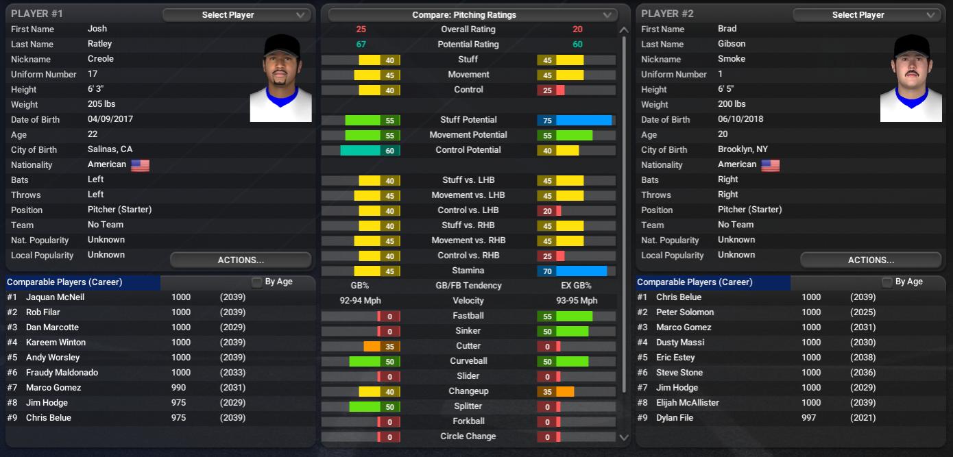 Stuff vs. Control vs. Stamina ...help me decide which SP to draft - OOTP Developments Forums
