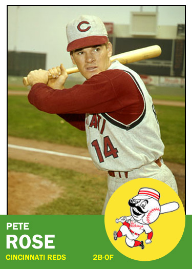 1963 Topps Baseball Cards That never were - OOTP Developments Forums