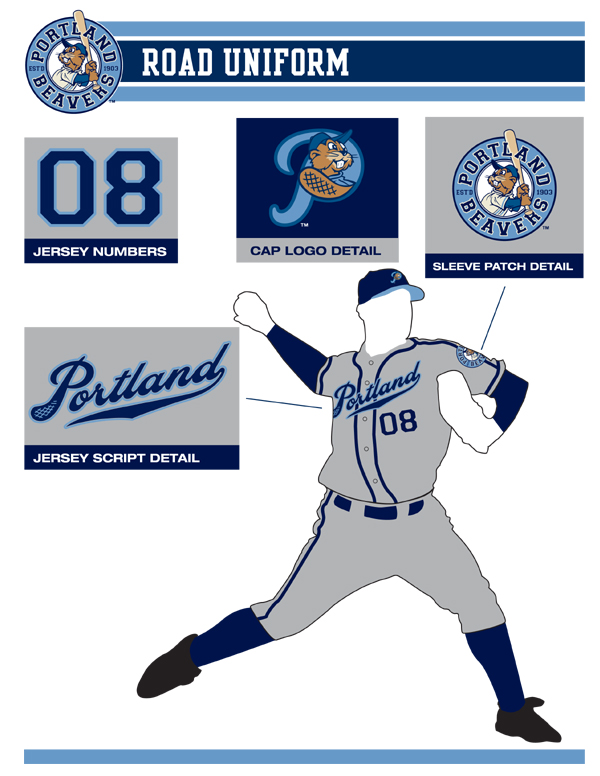My Portland Beavers Uniforms - OOTP Developments Forums