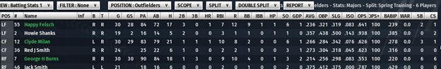 Walter Johnson - The Original Hall of Famer - Page 23 - OOTP ...