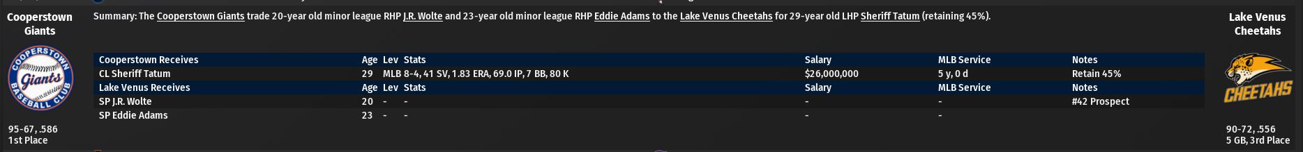 Complaint Thread - I Could Be Wrong - OOTP Developments Forums