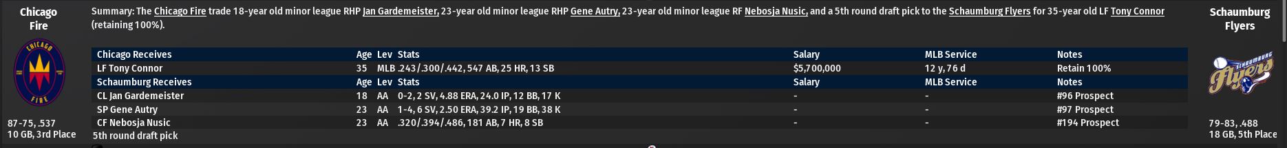 Complaint Thread - I Could Be Wrong - OOTP Developments Forums