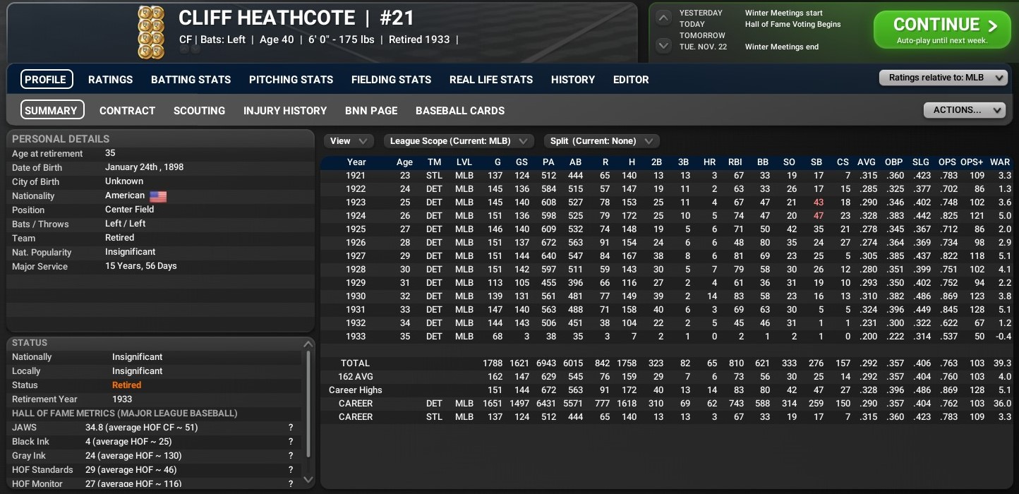 The No HOF League - Page 2 - OOTP Developments Forums