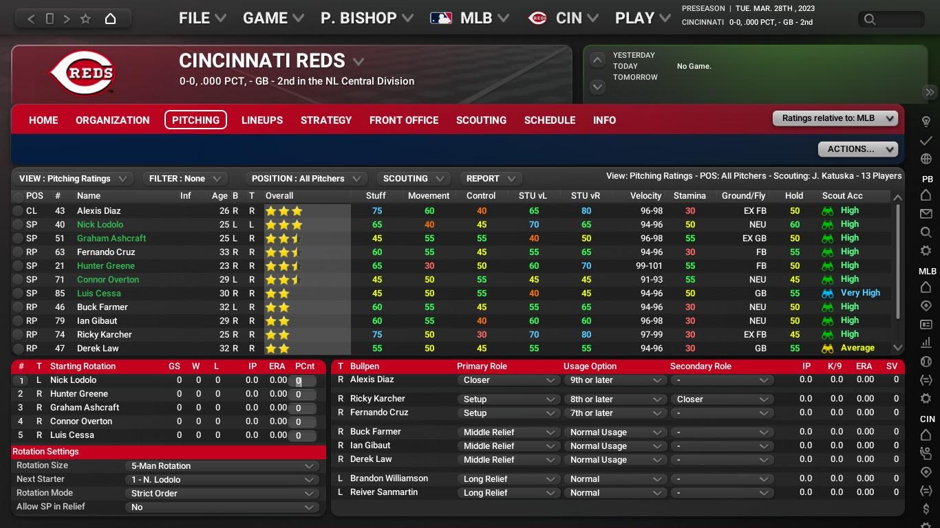 Cincinnati Reds “Start of a Dynasty” - OOTP Developments Forums